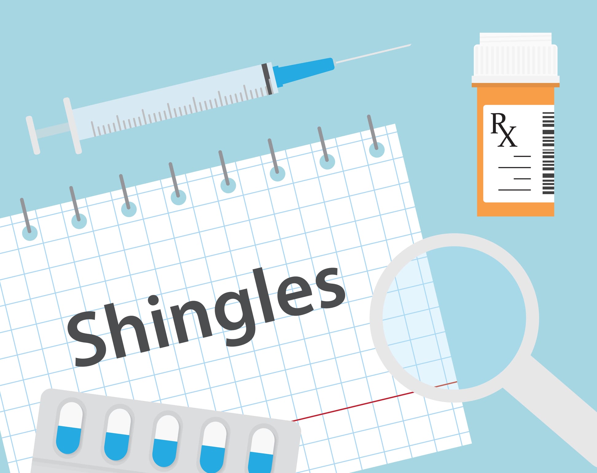 Your Pharmacy and Shingles Treatment – Digital Pharmacist Blog